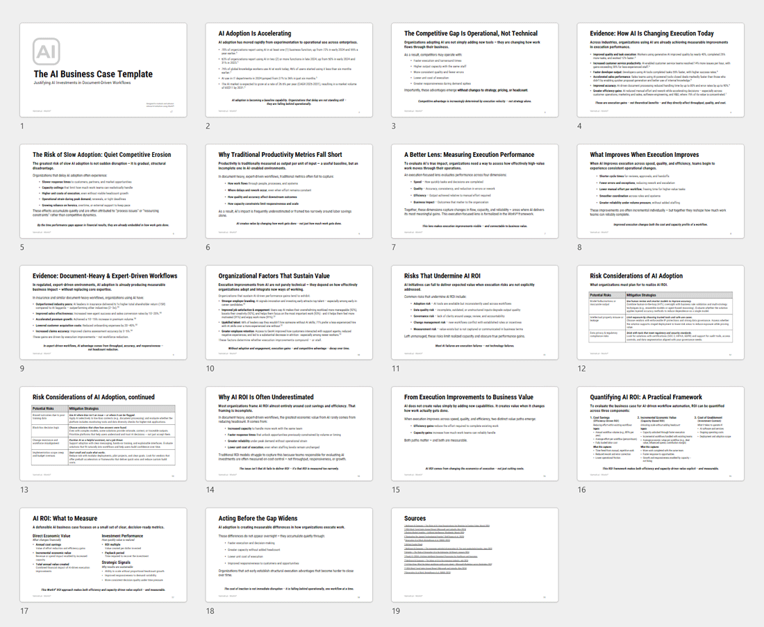 AI Business Case Template | WorkV² - Vamrah.ai